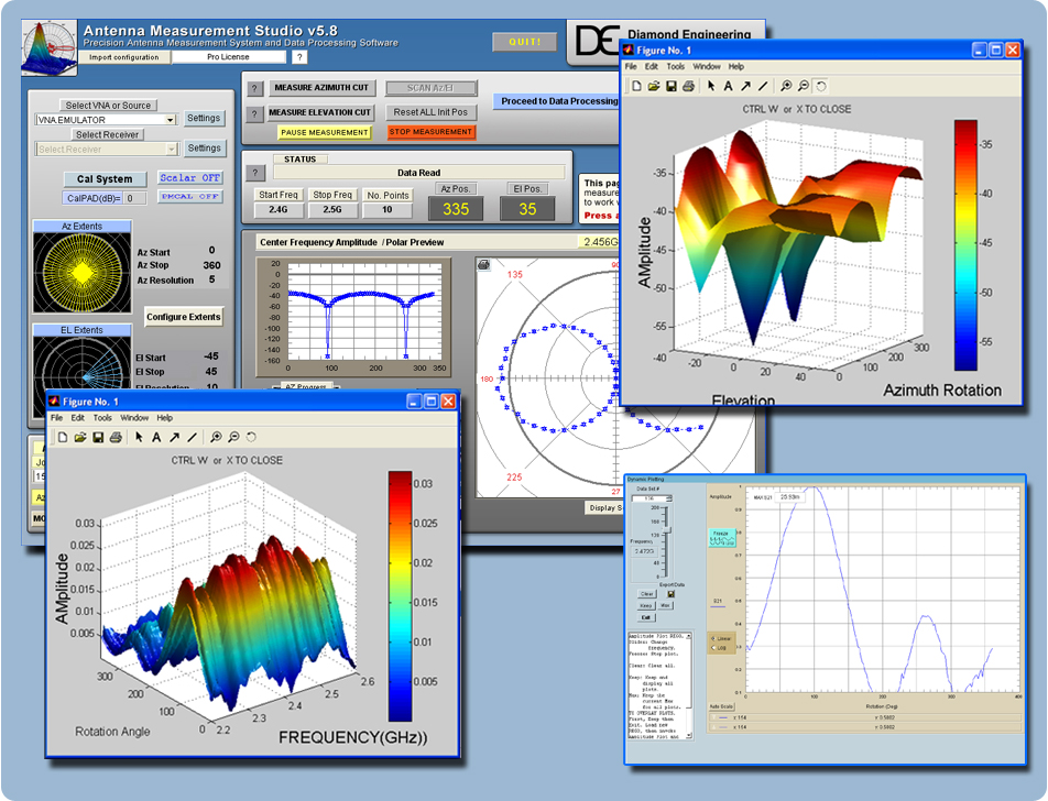 dataproc | Diamond Engineering Inc.