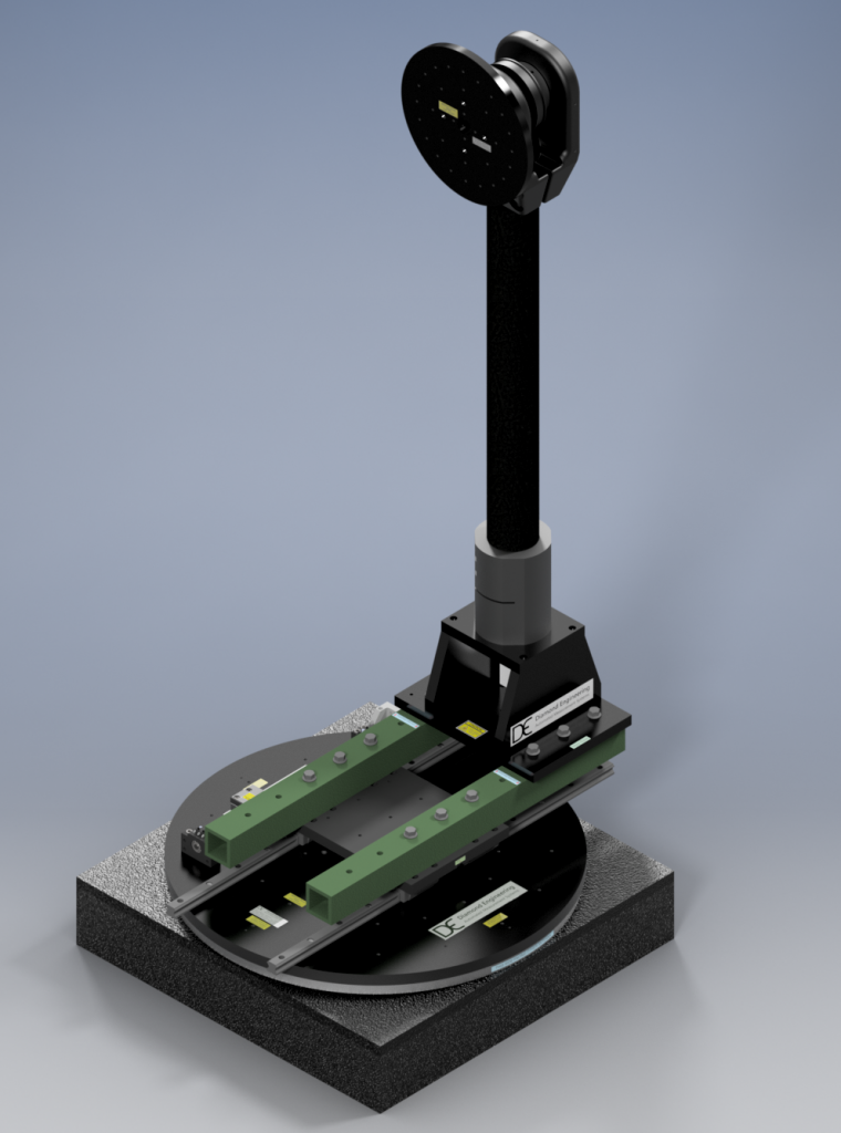 Antenna Measurement Products | Diamond Engineering Inc.