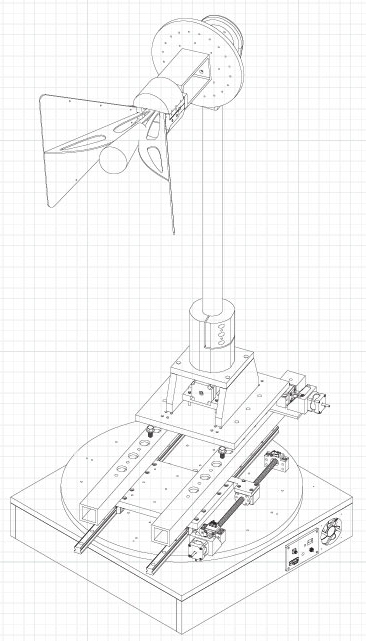 Diamond Engineering Antenna Measurement Custom Engineering Services ...