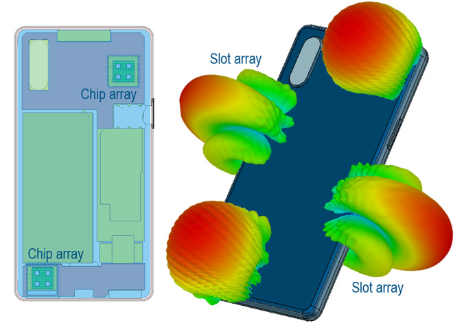 Test page - Diamond Engineering Inc.
